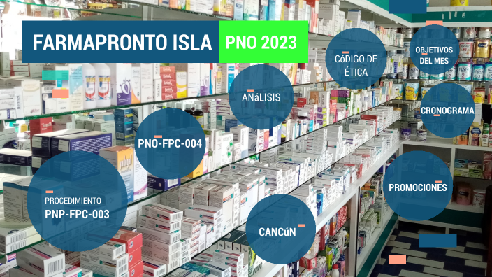 PNO 2023 by Sam Naranjo on Prezi