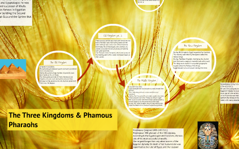 The Three Kingdoms & Phamous Pharaohs by Tyler McCaleb on Prezi