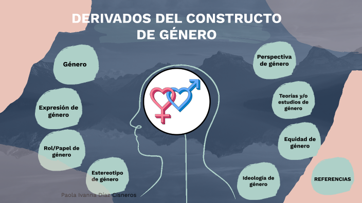 CONSTRUCTO DE GÉNERO by Paola Ivanna Díaz Cisneros on Prezi