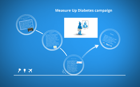 Diabetes Measure Up Campaign by Anna Pitsas on Prezi