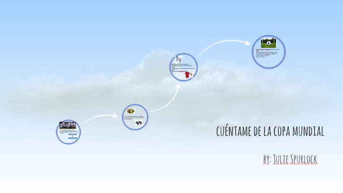 cuentame de la copa mundial by julie spurlock on Prezi