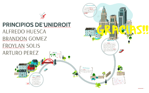 PRINCIPIOS DE UNIDROIT by Jocelyn Tamariz on Prezi