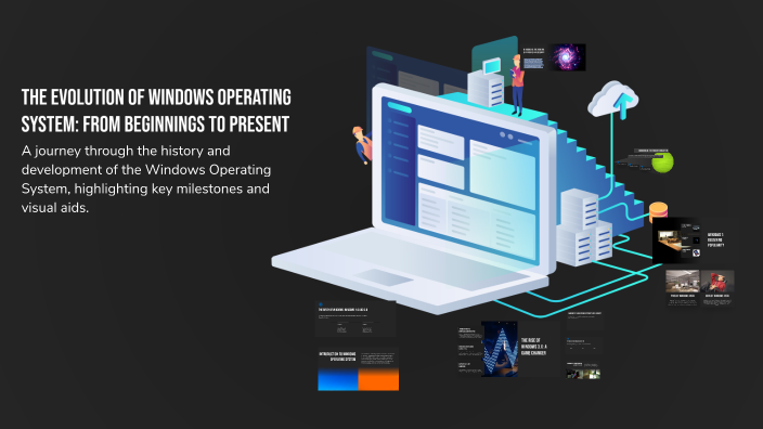 The Evolution of Windows Operating System: From Beginnings to Present ...
