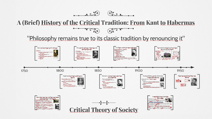 History of The Critical Tradition: From Kant to Habermas by Adam Arnold ...