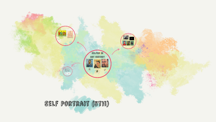 5th grade SELFIES by Ali Wesson on Prezi