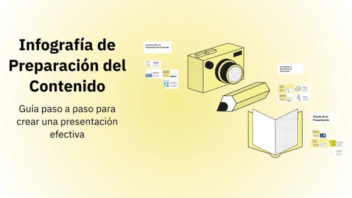 Infografía de Preparación del Contenido by Nahum Lugo on Prezi
