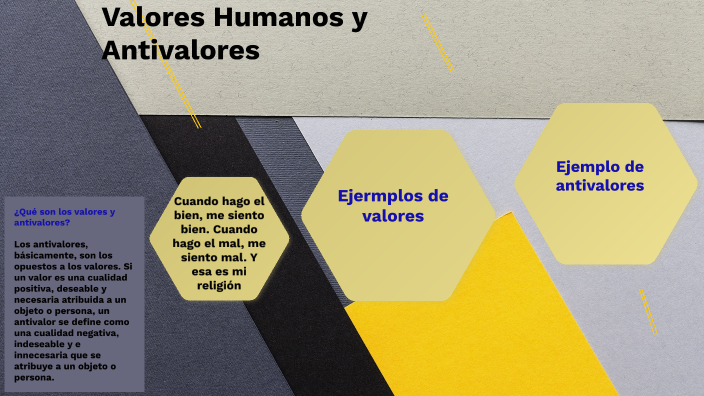 Valores humanos y antivalores by Reyna Balán on Prezi