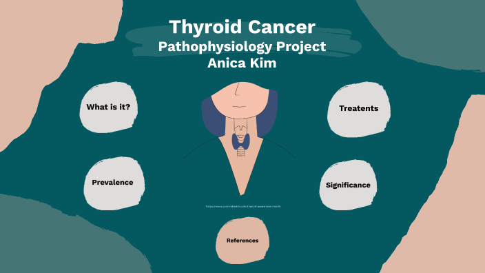 Thyroid Cancer- Pathophysiology Project Presentation by Anica Kim on Prezi