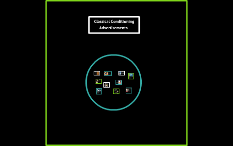 Classical Conditioning in Advertisements by Roshni Patel on Prezi