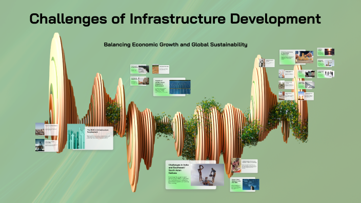 Challenges of Infrastructure Development by Tahmina Yasmin on Prezi