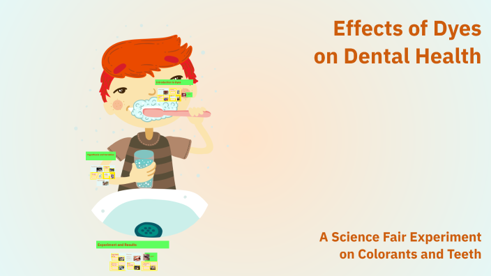 Effects of Dyes on Dental Health by Mia Deluca on Prezi