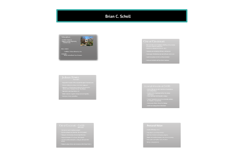 BrianCScholl by brian scholl on Prezi