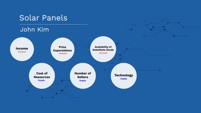 S&D - Solar Panels by John Kim on Prezi