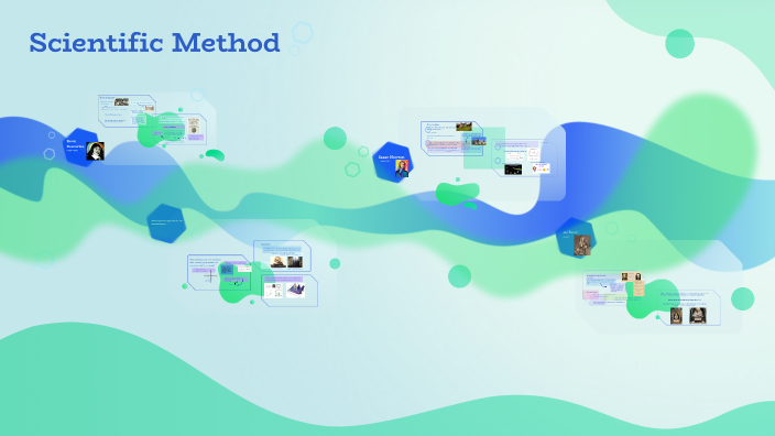 Descartes e Isaac Newton by fausto sanchez ladino on Prezi