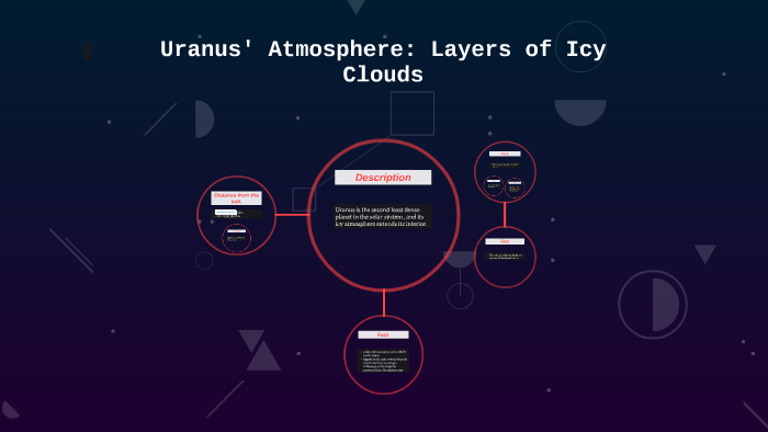 Uranus' Atmosphere: Layers of Icy Clouds by maleya anye
