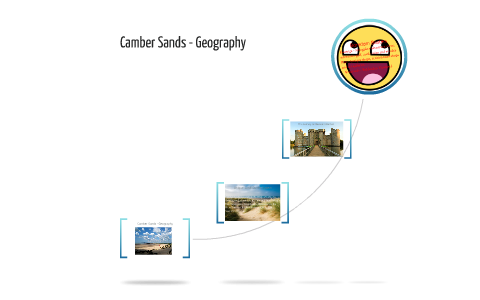 Camber Sands - Geography by Rohan Gopalakrishnan on Prezi