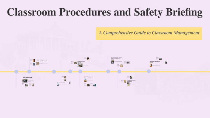 Classroom Procedures and Safety Briefing by reem blaik on Prezi