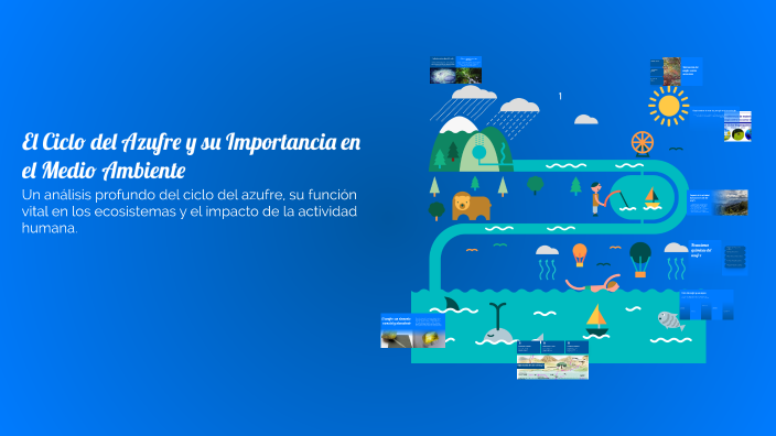 El Ciclo del Azufre y su Importancia en el Medio Ambiente by Alan ...