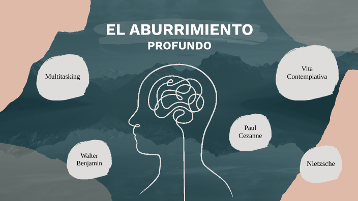 El Aburrimiento Profundo by Milagros Di Pietro on Prezi