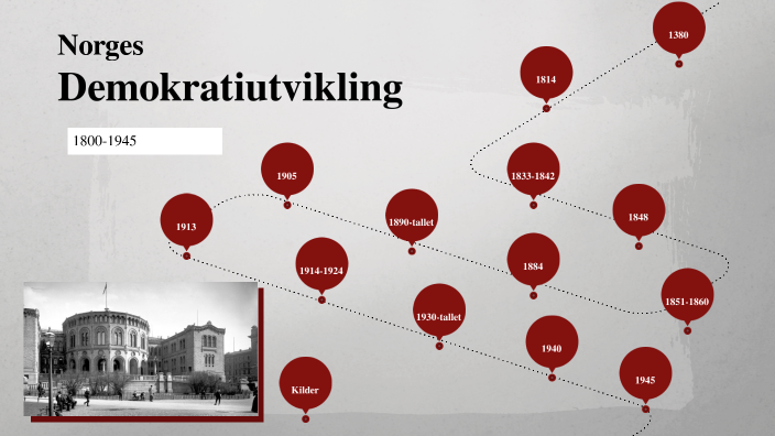 Demokrati utvikling i Norge by Catherine Manansala on Prezi