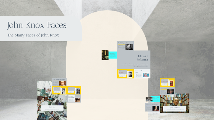John Knox Faces by Mark Littlewood on Prezi