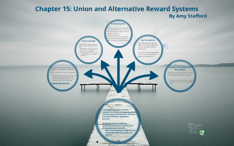 Chapter 15: Union and Alternative Reward Systems by Amy Stafford on Prezi