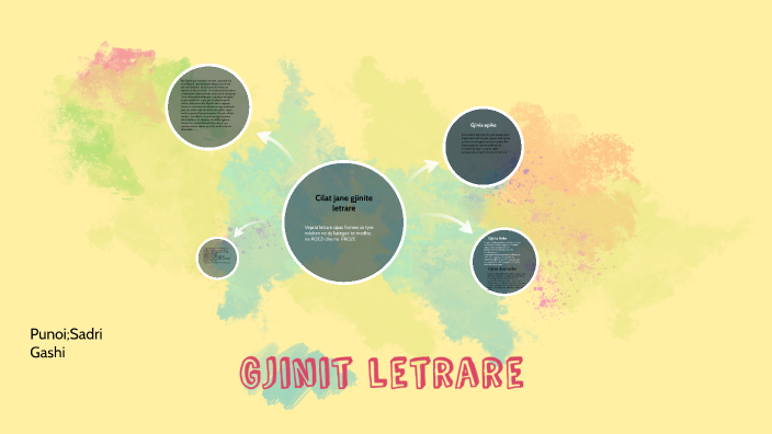 Gjinit letrare by sadri gashi on Prezi