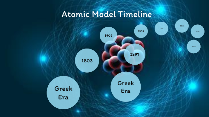 Atomic Model Timeline by caiah maddox on Prezi