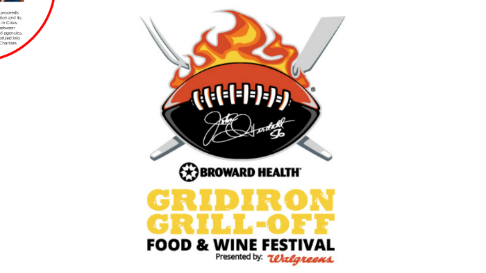 Gridiron Grill-Off by Morgan Martensen on Prezi