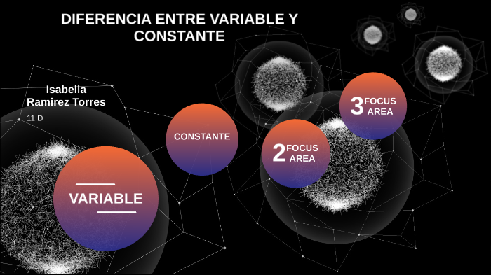 Diferencia entre variable y constante by isabella ramirez torres on Prezi