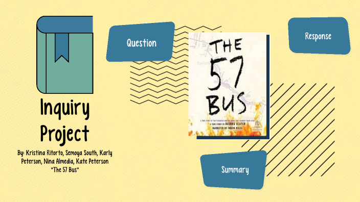 The 57 Bus - Book Club Inquiry Project Presentation Nina, Karly, Kate ...