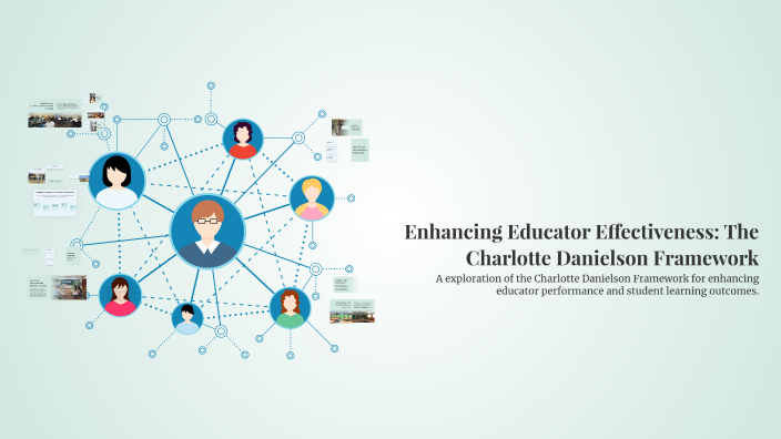 Enhancing Educator Effectiveness: The Charlotte Danielson Framework by ...