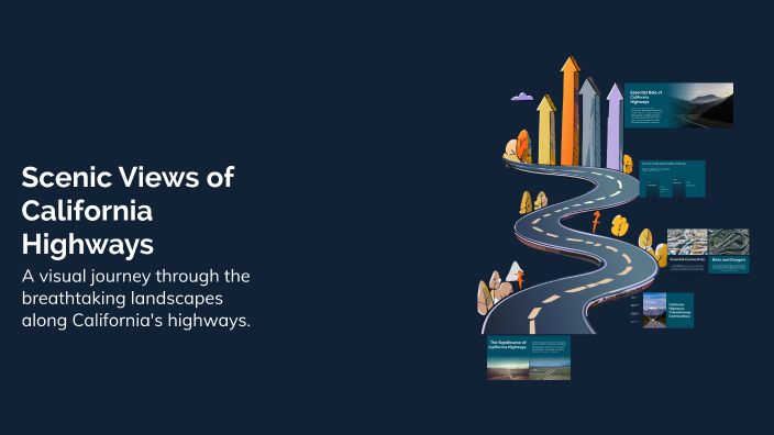 Scenic Views of California Highways by Victor Martinez on Prezi