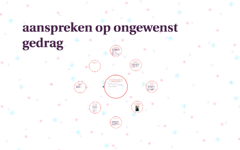 aanspreken op ongewenst gedrag by Lissie That'sme on Prezi