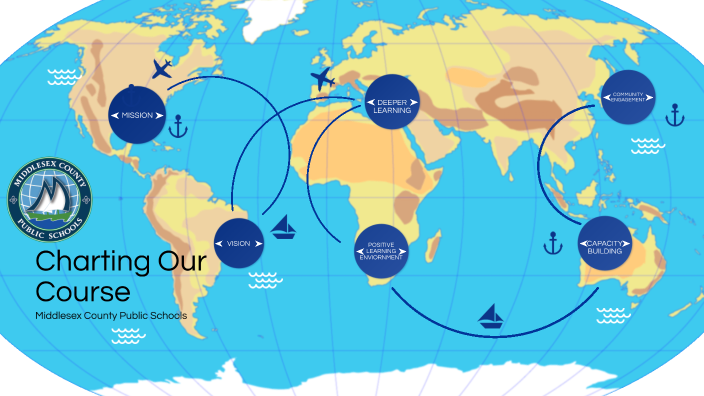 Charting Our Course by Byron Bishop on Prezi