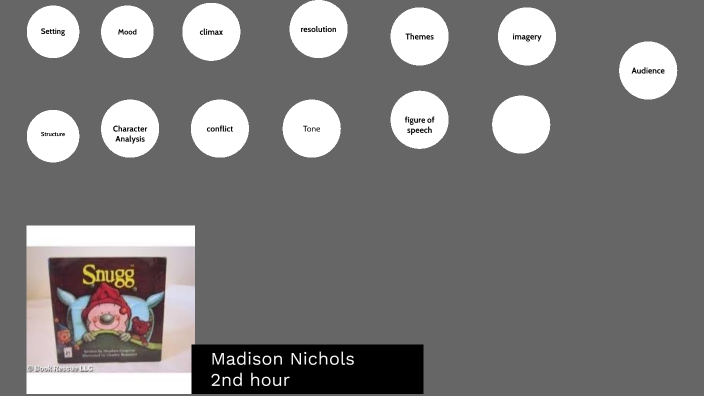 snugg the bugg by Madison Nichols on Prezi