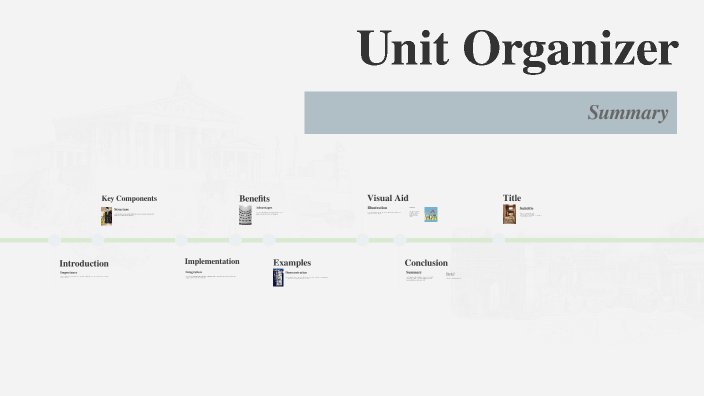 Unit Organizer by Christa Alber on Prezi