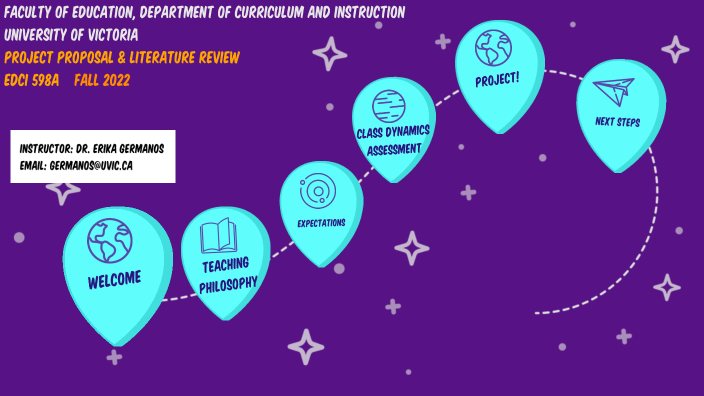 Project Proposal & Literature Review EDCI 598A FALL 2022 by Erika Germanos on Prezi