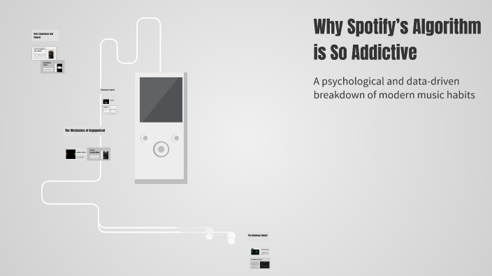 Why Spotify’s Algorithm is So Addictive by Motion on Prezi
