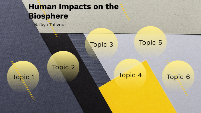 Human Impacts On The Biosphere by NAKYA 0197328 on Prezi