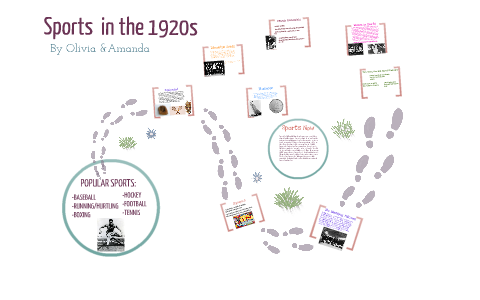 Sports in the 1920s by amanda pigeau on Prezi
