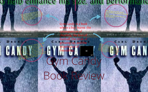Gym Candy by Matthew Butler on Prezi