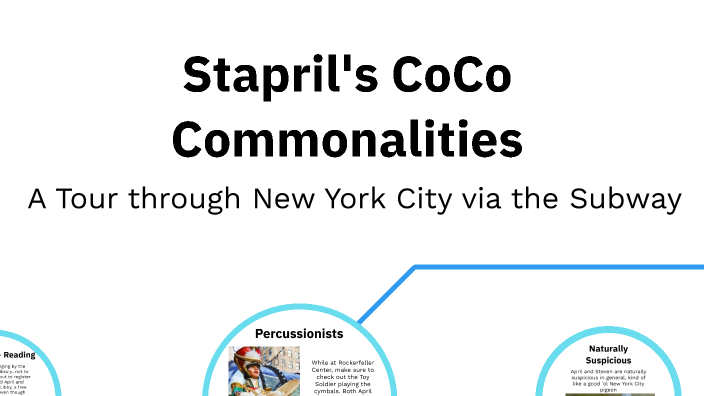 CoCo Buddy Commonalities by Steven Rinaldi on Prezi
