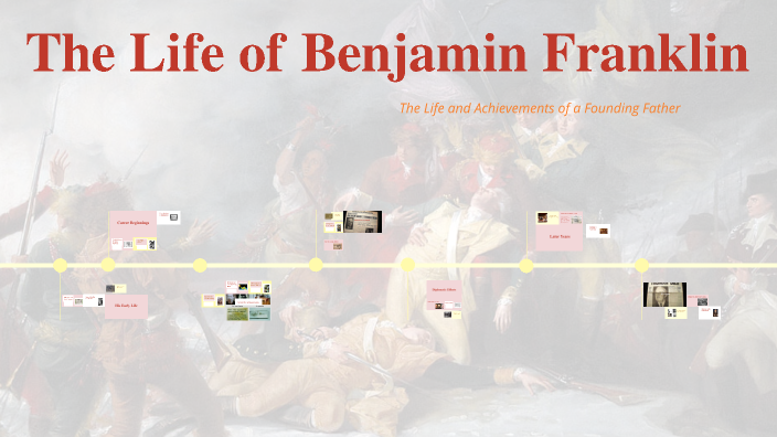 Timeline of Benjamin Franklin's Life by Sohaib Khan on Prezi