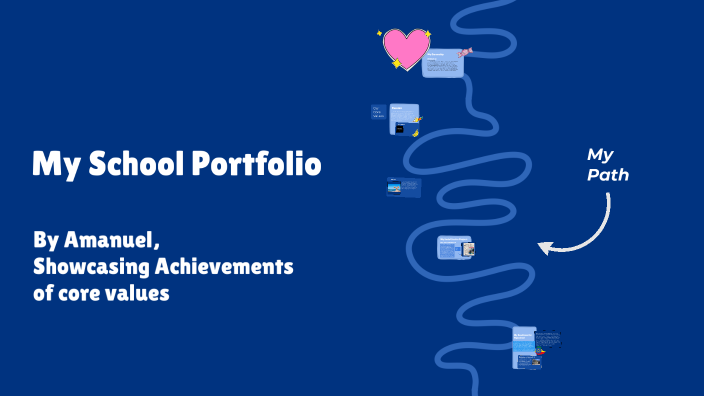 My School Portfolio by Amanuel Hailegioegis on Prezi