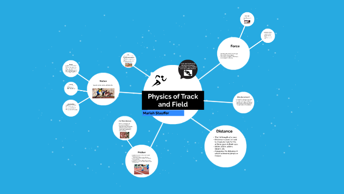 Physics of Track and Field by Mariah Stauffer on Prezi