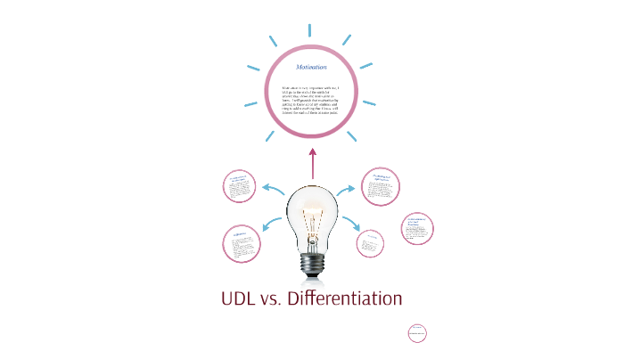UDL vs. Differentiation by Ryan Wilke on Prezi