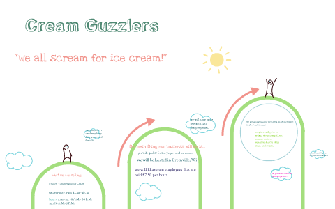 cream guzzlers by jordan schaenzer on Prezi