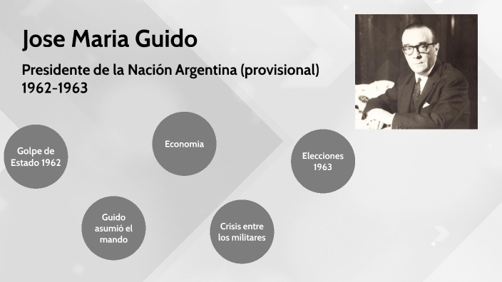 Jose Maria Guido by Juan Pablo Liendo on Prezi