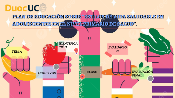 PLAN DE EDUCACION by JORDAN BARRIENTOS DUQUE on Prezi